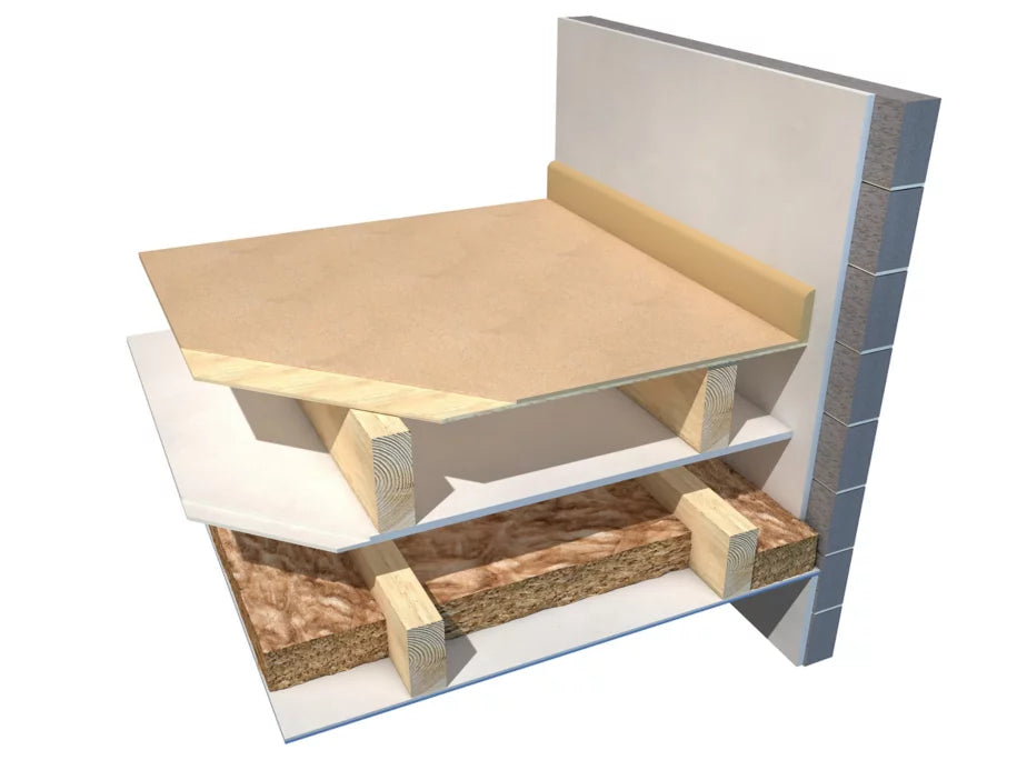Buy Insulation Between Floors | Acoustic Slabs APR – National ...