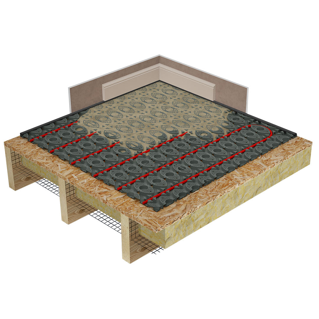 Cellecta CLiCKFLO 15 | Low Profile Underfloor Heating Panel – National Insulation Supplies