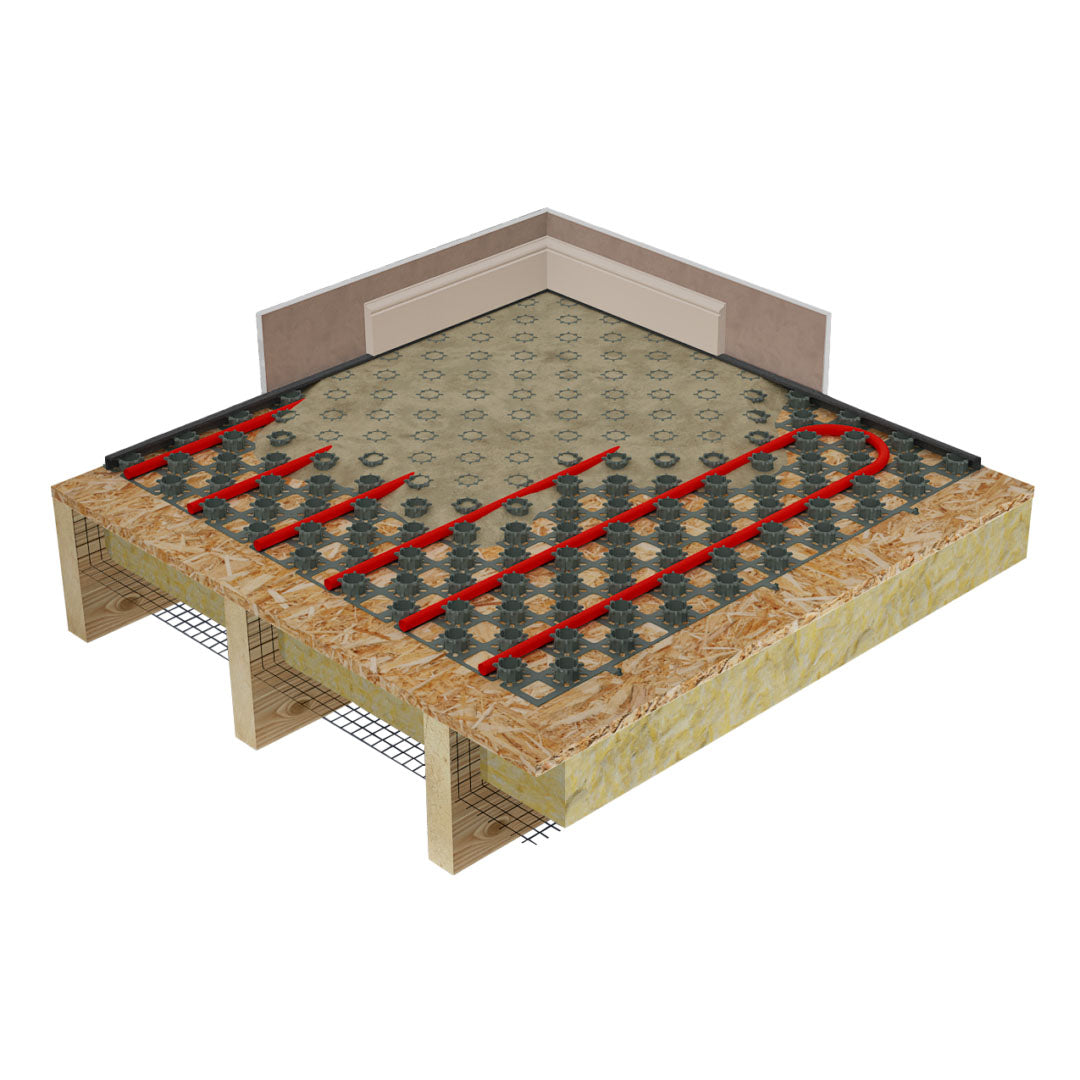 Cellecta CLiCKFLO 20 | Low Profile Underfloor Heating Panel – National ...
